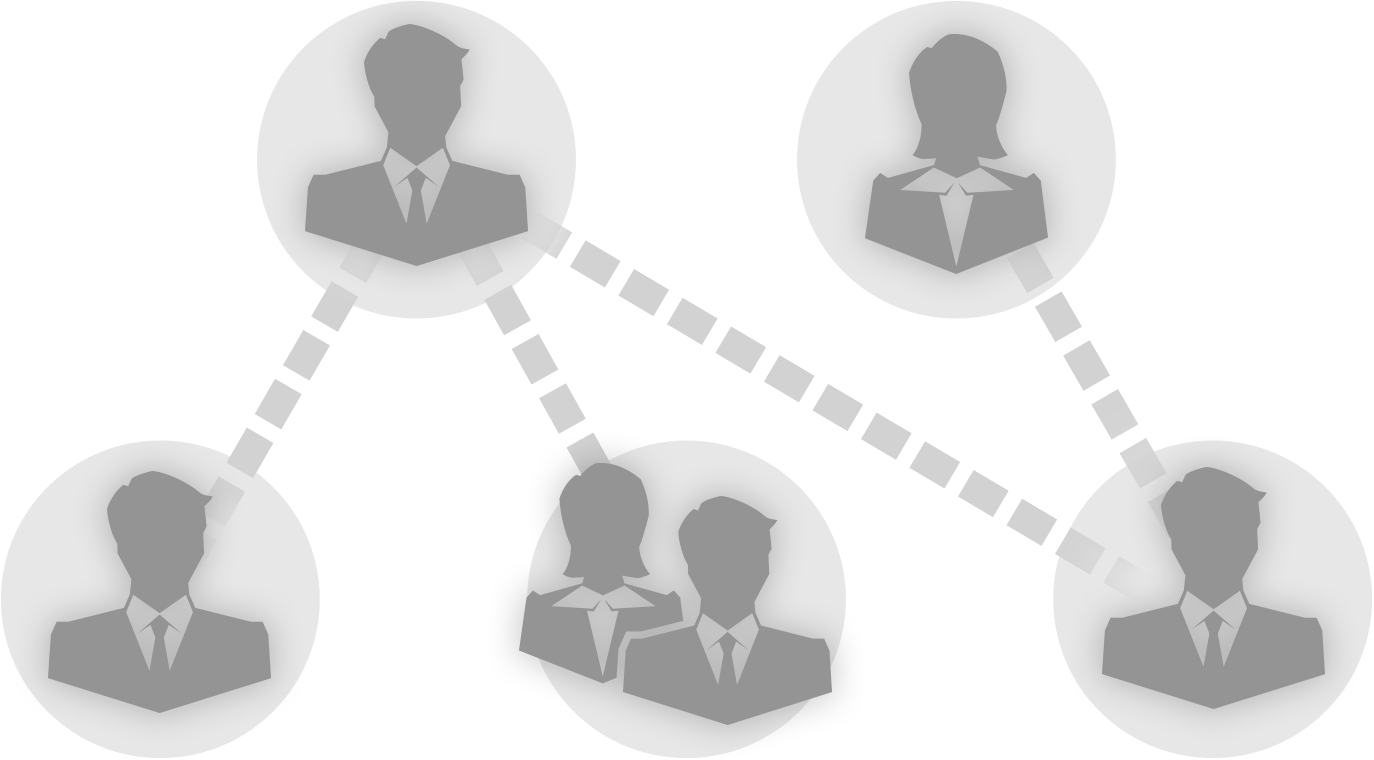 关联账户产品举要 | Interactive Brokers