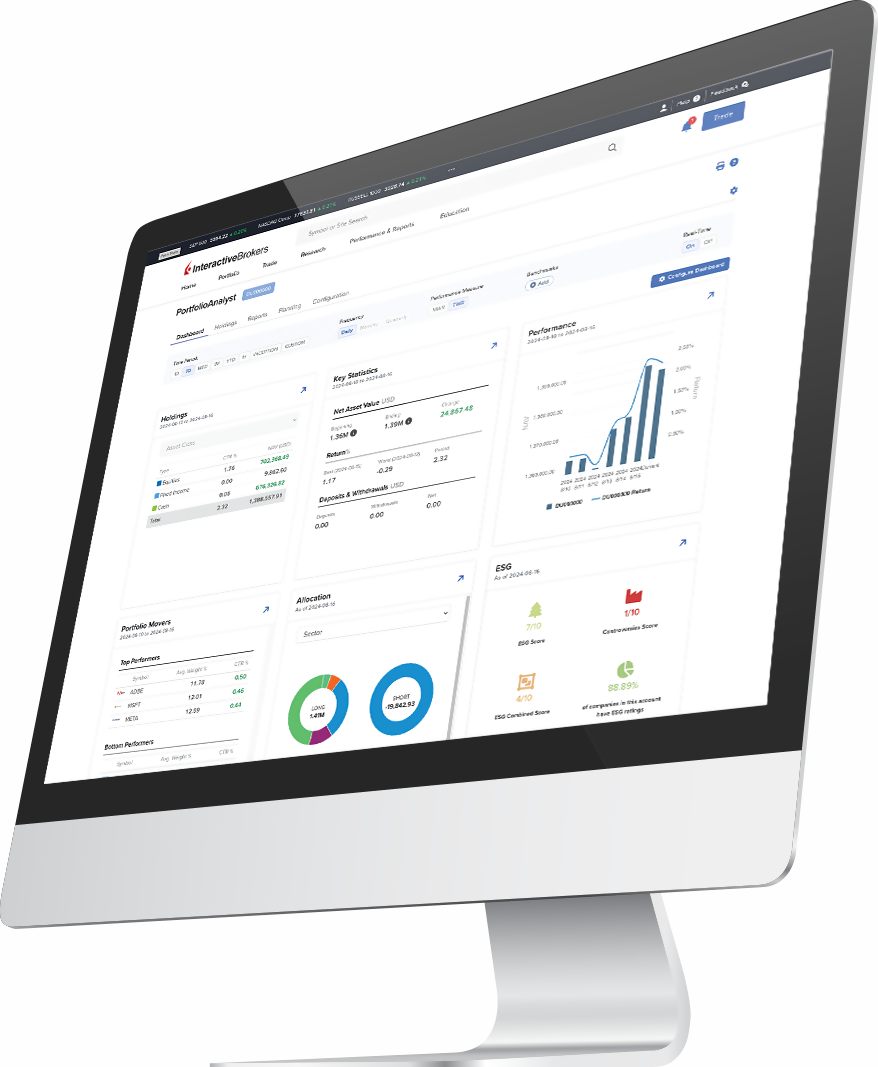 Welcome Center for Individuals | Interactive Brokers Hong Kong Limited